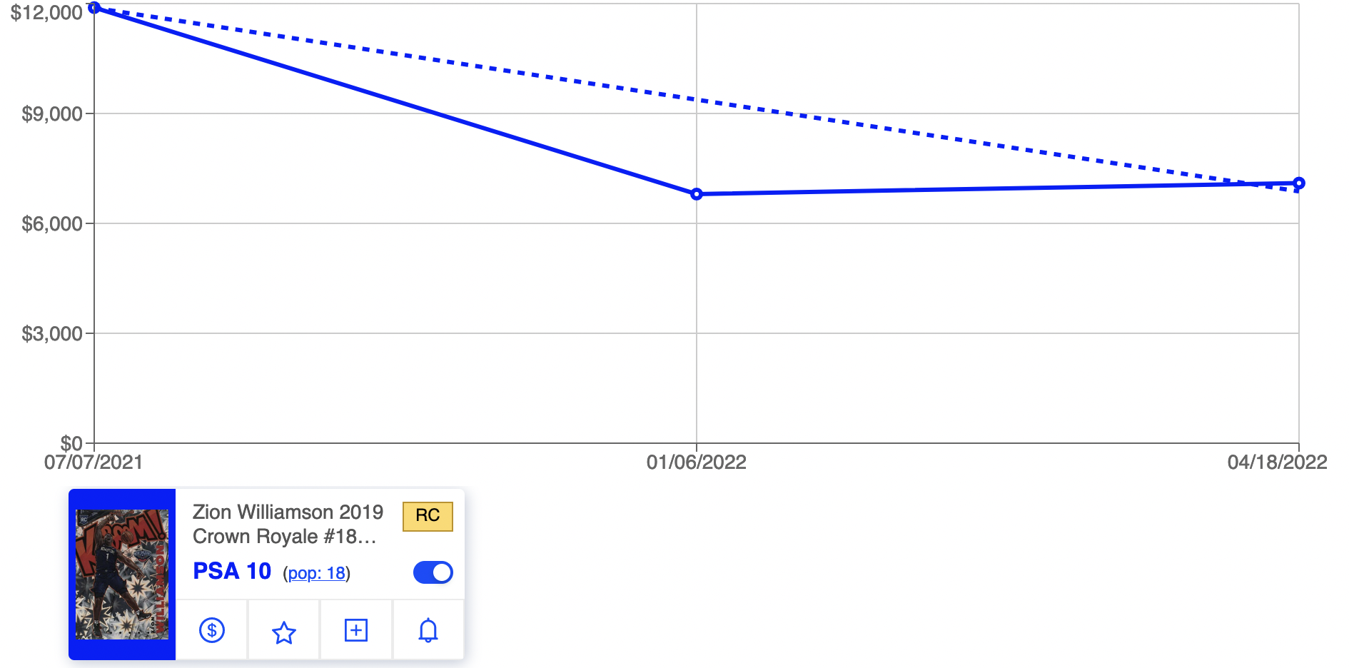 10 Most Valuable Kaboom! Inserts – Sports Card Investor