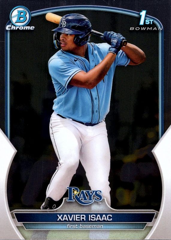 Don’t Overlook These Low-Priced Baseball Prospects – Sports Card Investor